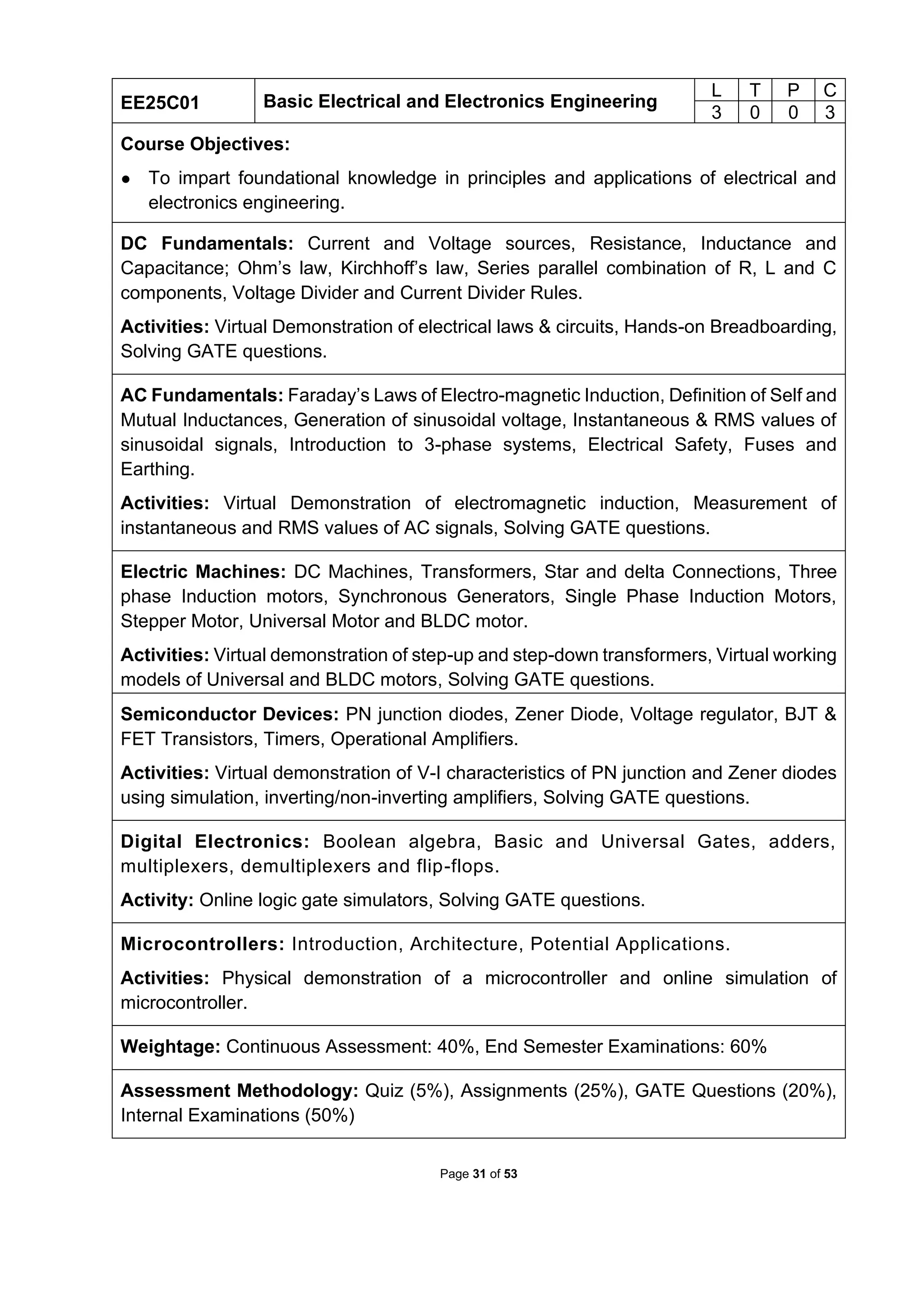 B.Tech. AI and DS. full notes for first year | PDF