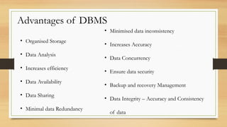 Comprehensive Introduction to Database Management Systems and ...