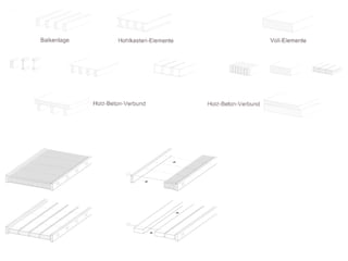 C3_B4_Estructuras Madera | PPT