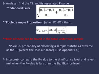 B.5 diff between proportions | PPTX | Physics | Science