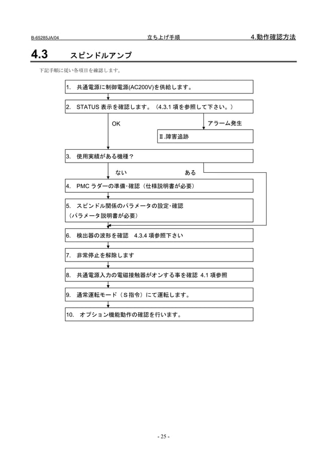 B 65285 ja-04 | PDF