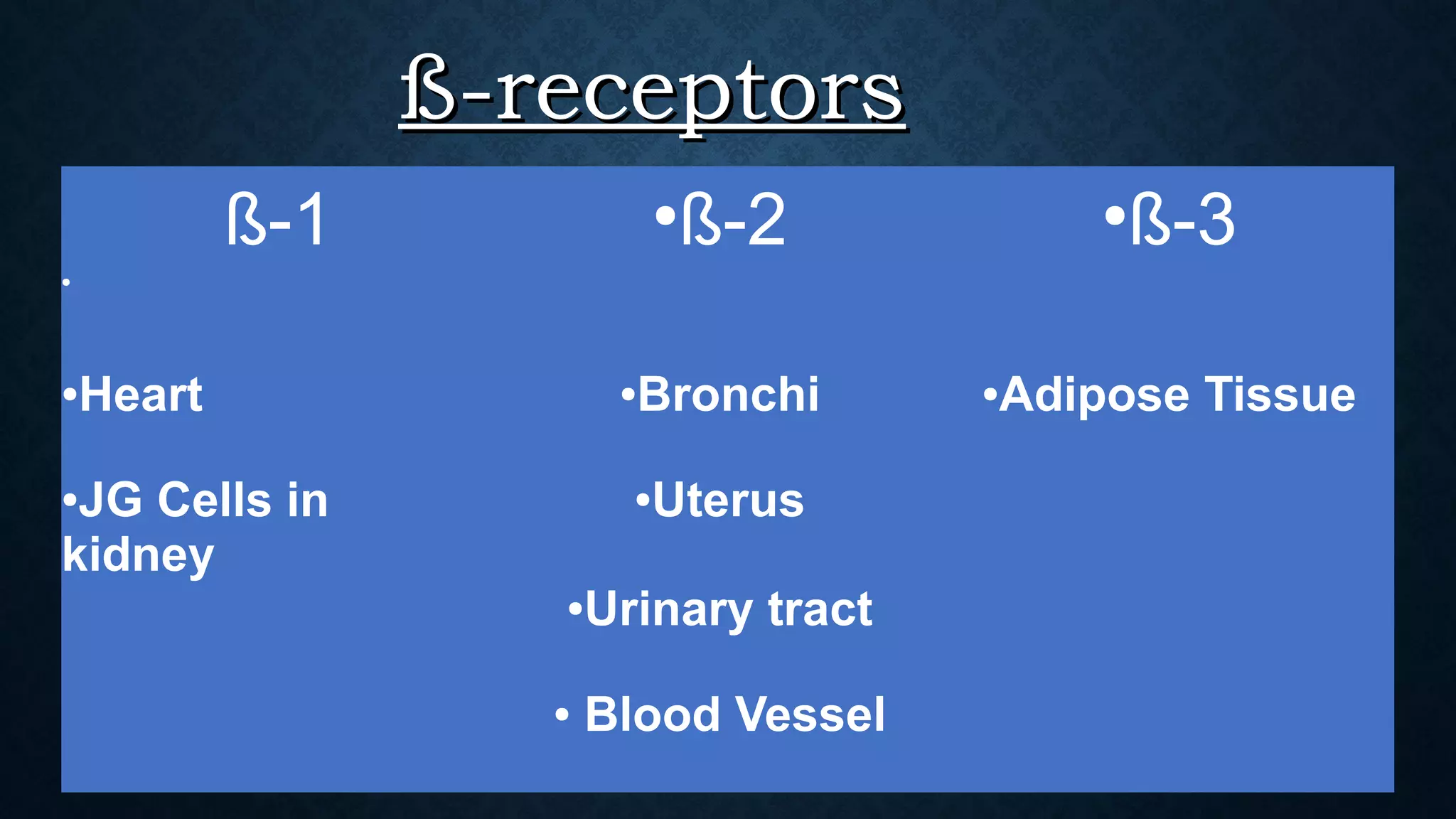 Beta blockers therapy | ODP