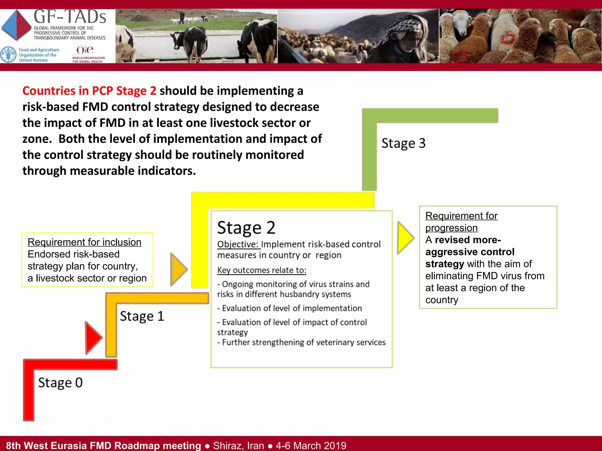 PCP-FMD New Guidelines for Stage Progression - Dr Bouda Ahmadi | PPT