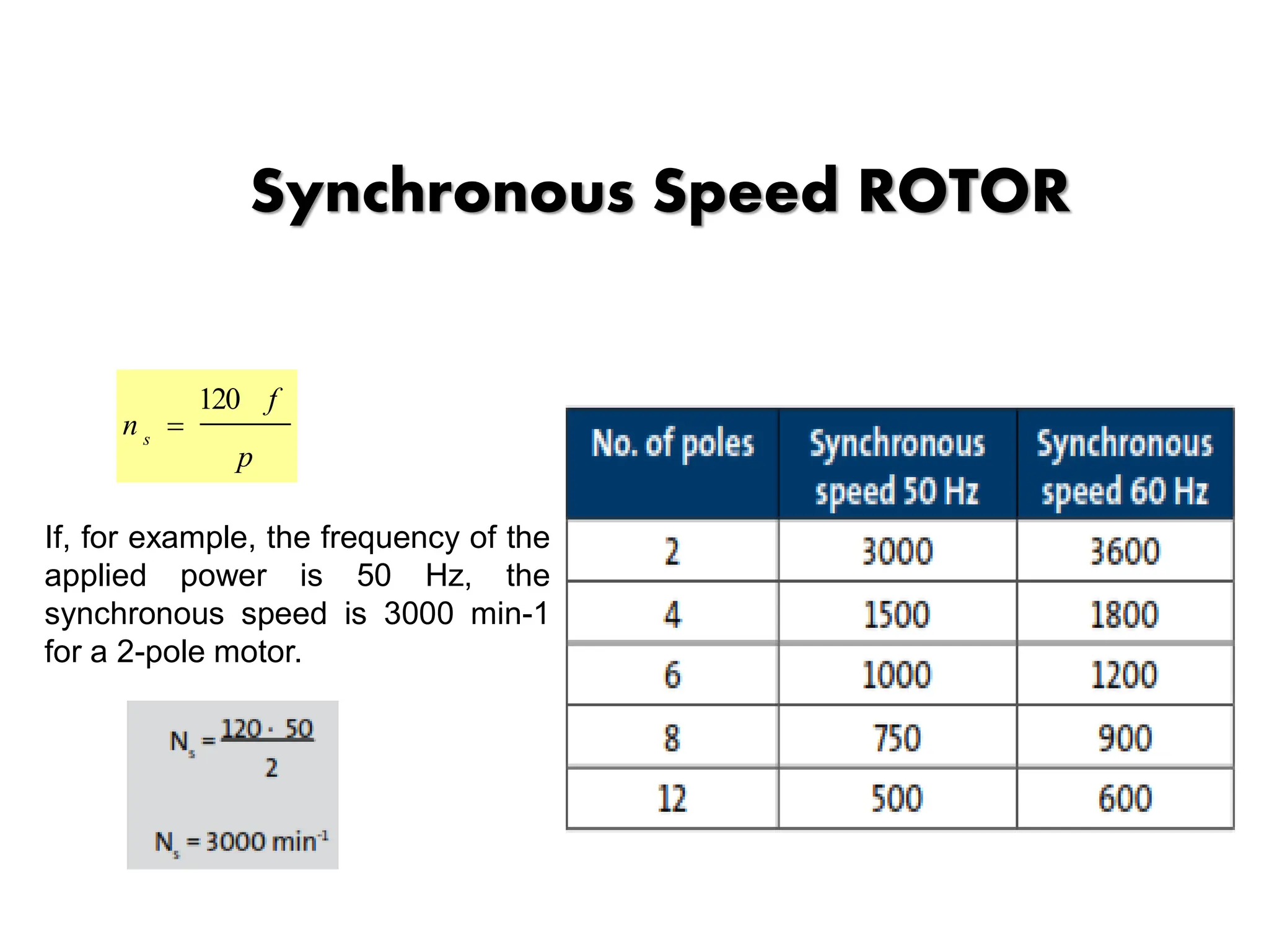 B-Basic Theory of Electric Motor Current | PPT