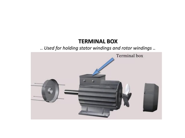 B-Basic Theory of Electric Motor Current | PPT