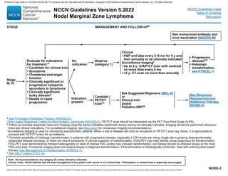 bcell lymphomas national comprehensive cancer network | PDF