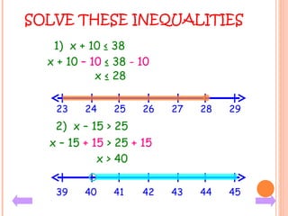 B ch15 - solving equations | PPT