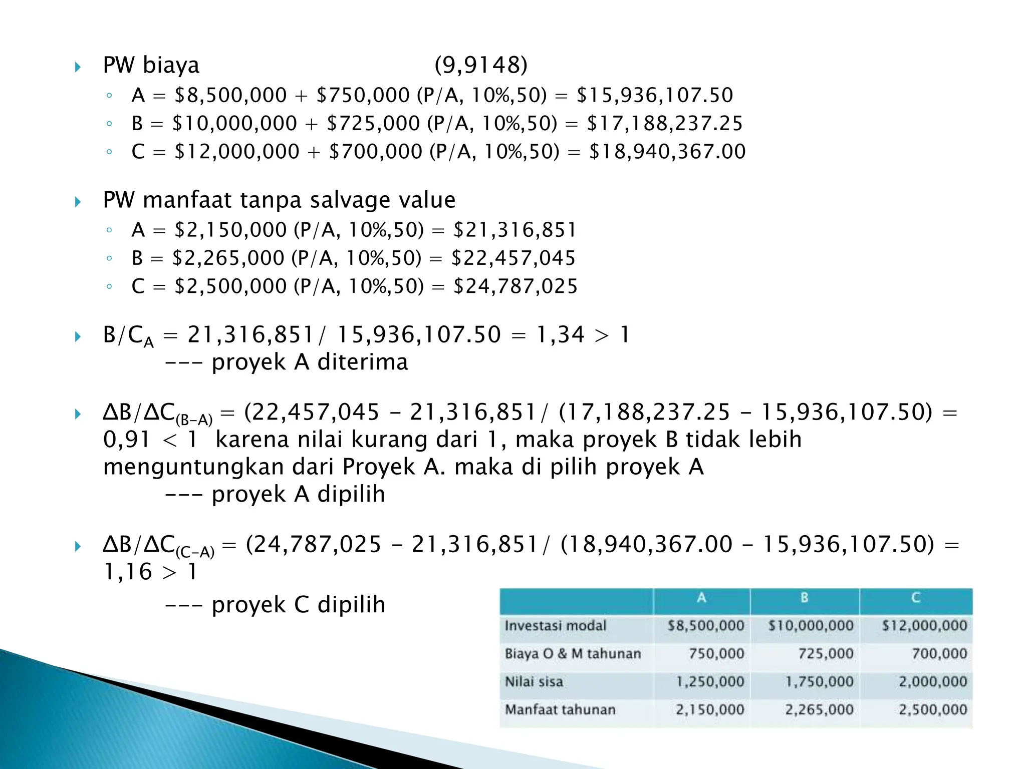 perhitungan BC ratio, evaluasi peoyek dengan metode | PPT