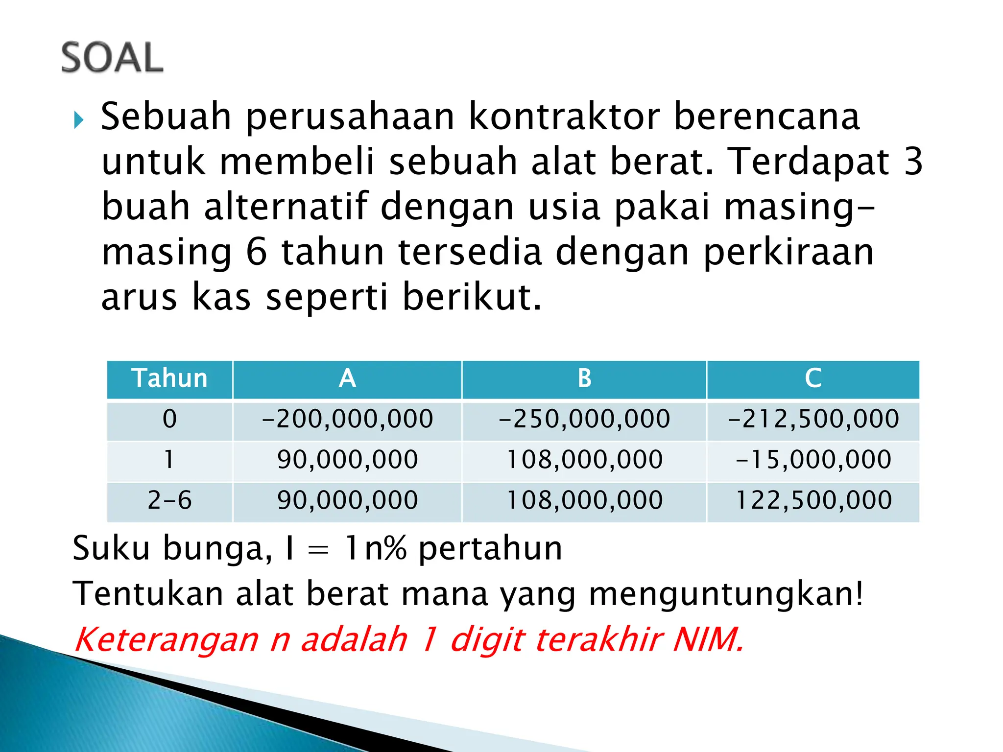 perhitungan BC ratio, evaluasi peoyek dengan metode | PPT