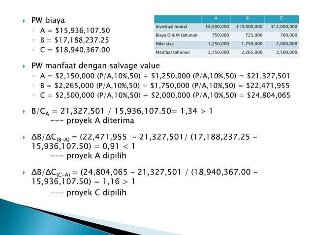 perhitungan BC ratio, evaluasi peoyek dengan metode | PPT