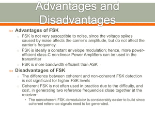 QFSK: BER and SER Derivation and Simulation | PPTX