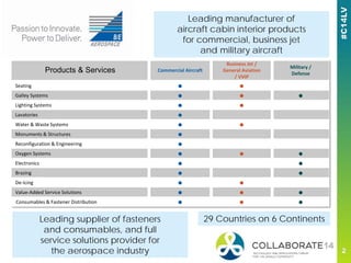 B E Aerospace case study - Oracle Primavera P6 Collaborate 14 | PDF