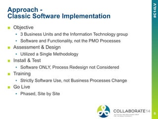 B E Aerospace case study - Oracle Primavera P6 Collaborate 14 | PDF