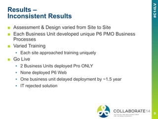 B E Aerospace case study - Oracle Primavera P6 Collaborate 14 | PDF