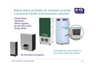 Indoor Air Quality for School Buildings | PDF