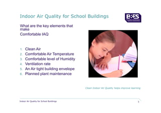 Indoor Air Quality for School Buildings | PDF