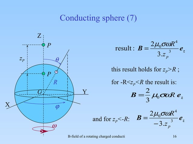 B field conducting sphere | PPT