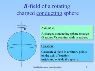 B field conducting sphere | PPT