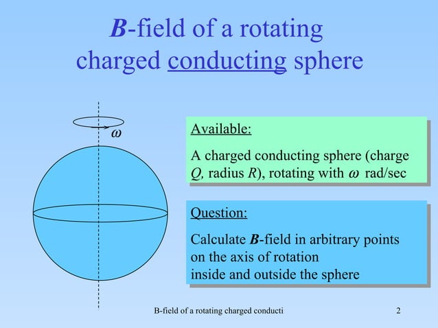 B field conducting sphere | PPT