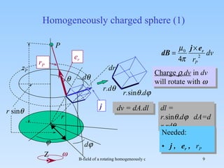 B field homogenous sphere | PPT