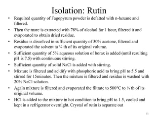 B-Glycosides-Glycyrhetinic-acid-Rutin.pptx
