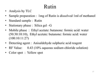 B-Glycosides-Glycyrhetinic-acid-Rutin.pptx