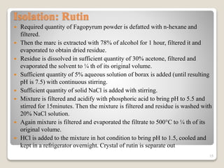 B-Glycosides-Glycyrhetinic-acid-Rutin UNIT3.pptx