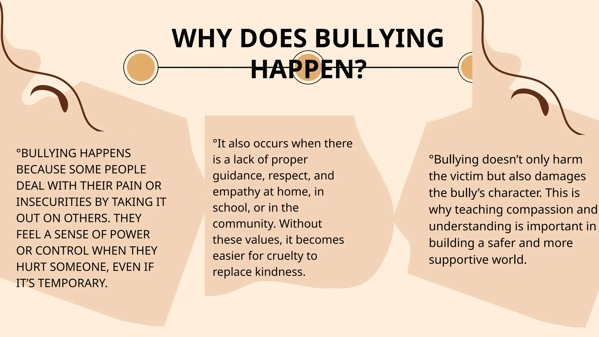 B-Group-3 bullying.pptx-Empowerment Technology-Second Quarter | PPTX