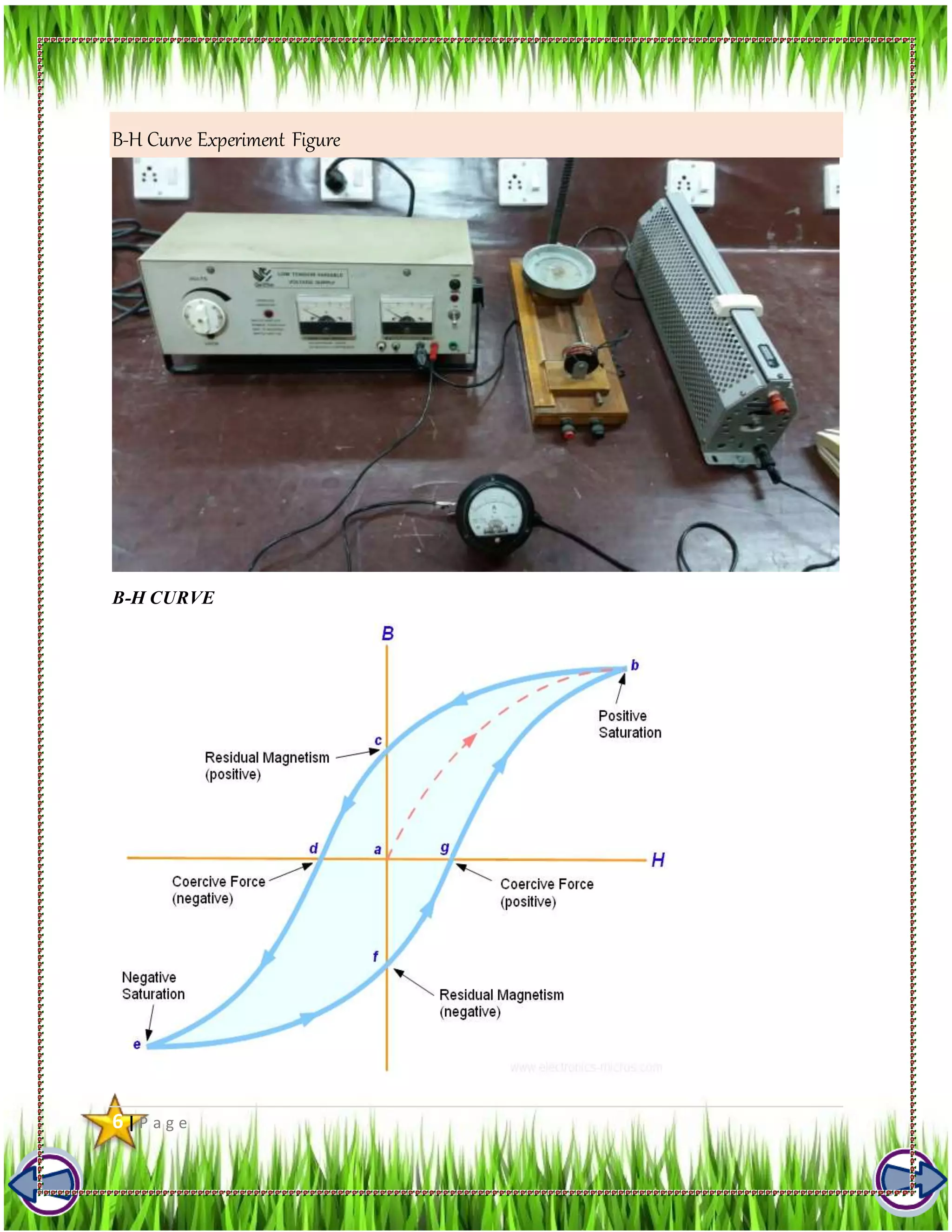B h curve-1 | DOCX | Physics | Science