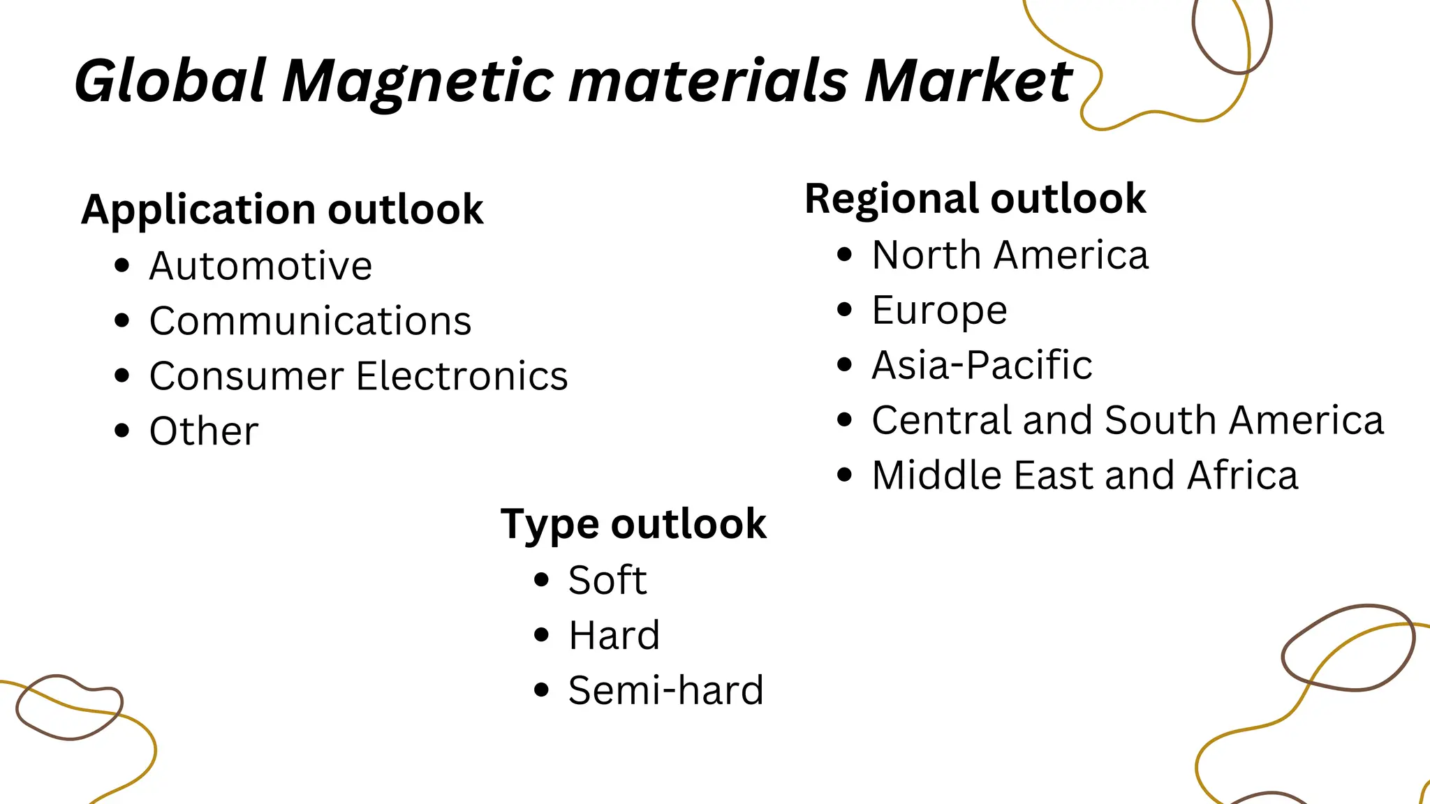 magnetic materials | PDF