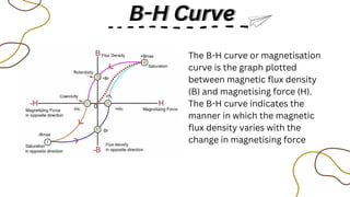 magnetic materials | PDF