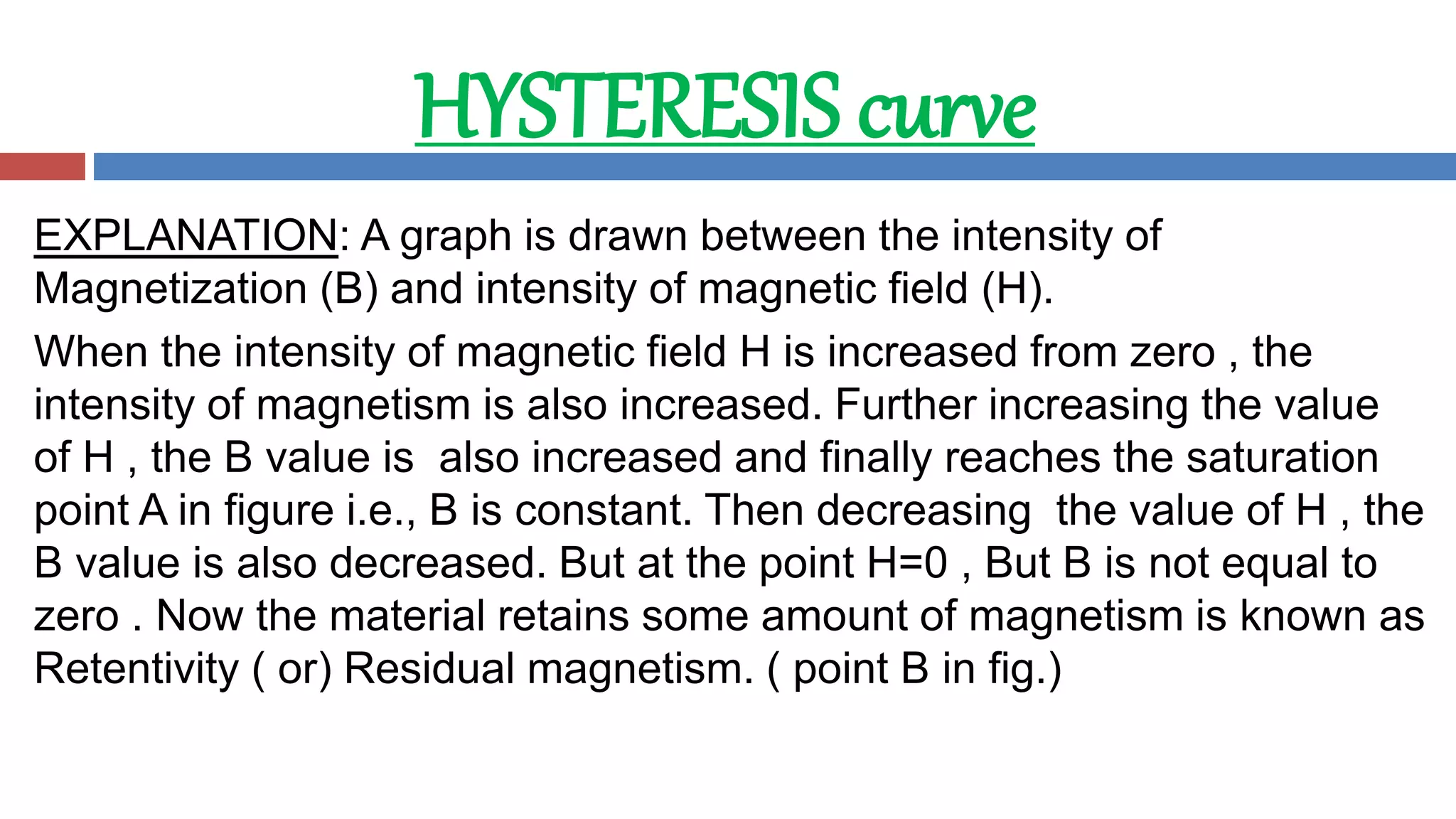 B- H curve presentation..pptx