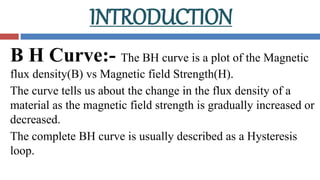B- H curve presentation..pptx
