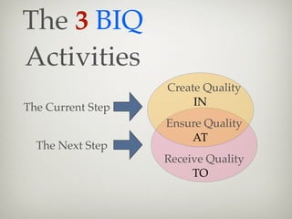B.I.Q.-Each Step True | PDF
