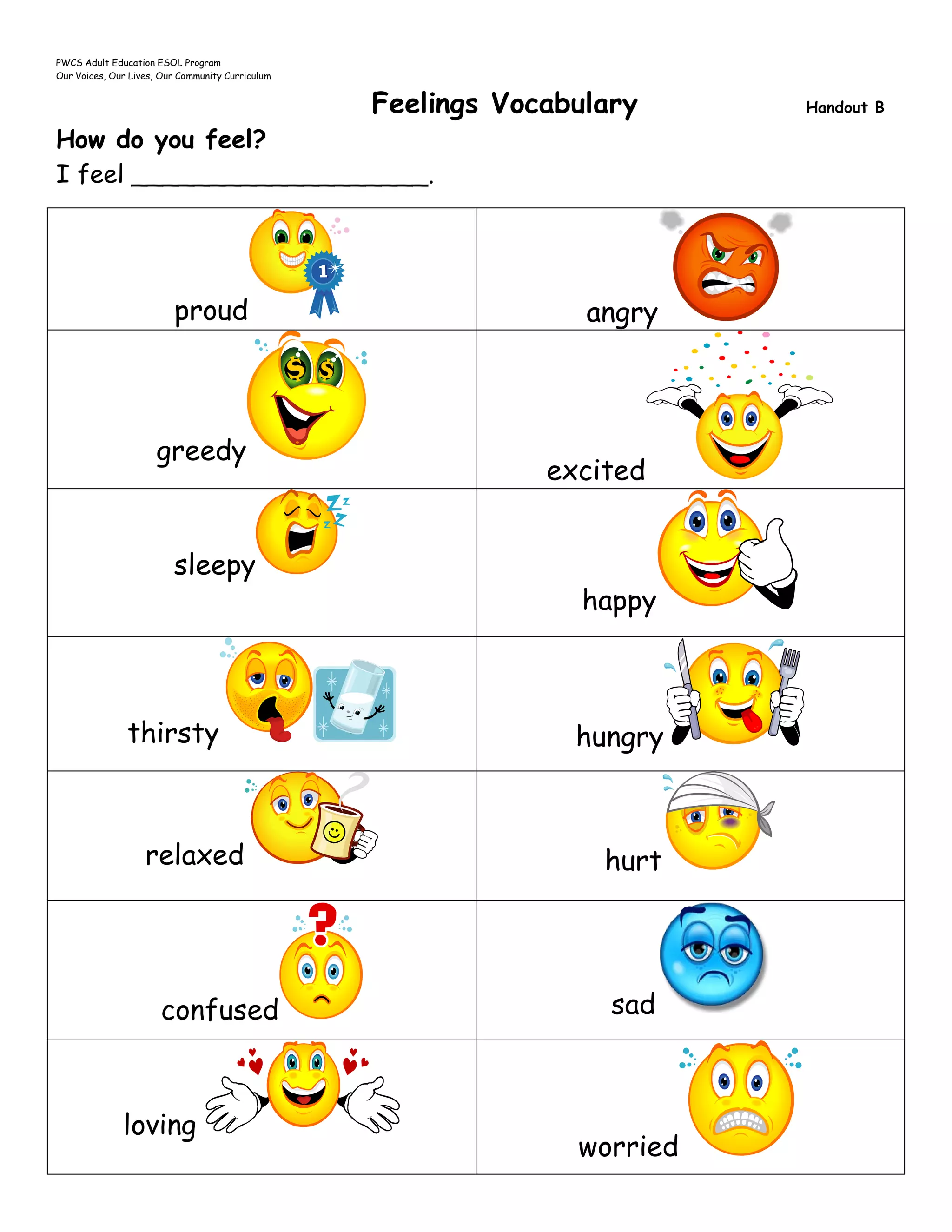 B. introduction to wh questions handouts a - n | PDF