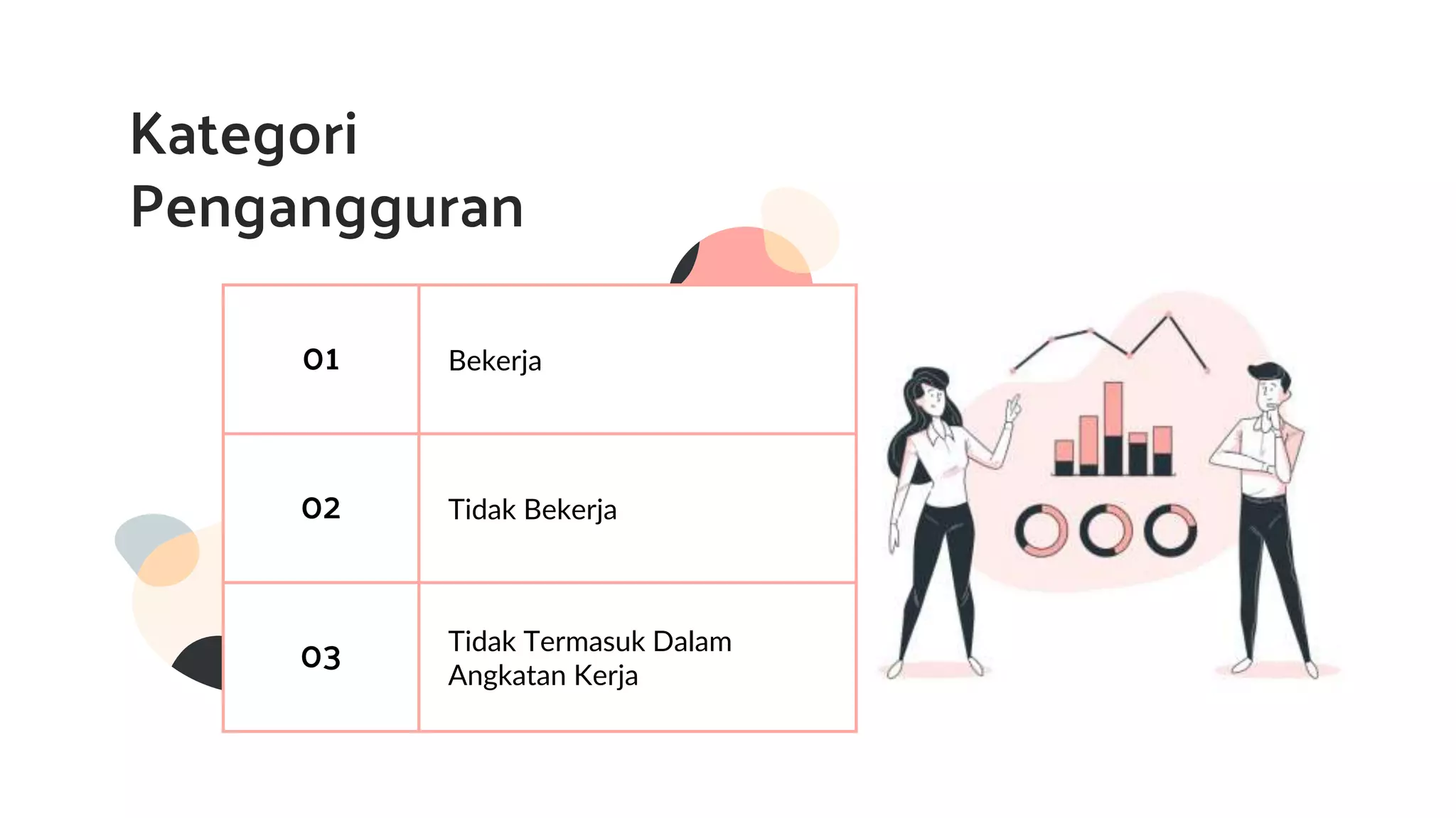 Data Makro Ekonomi.pptx