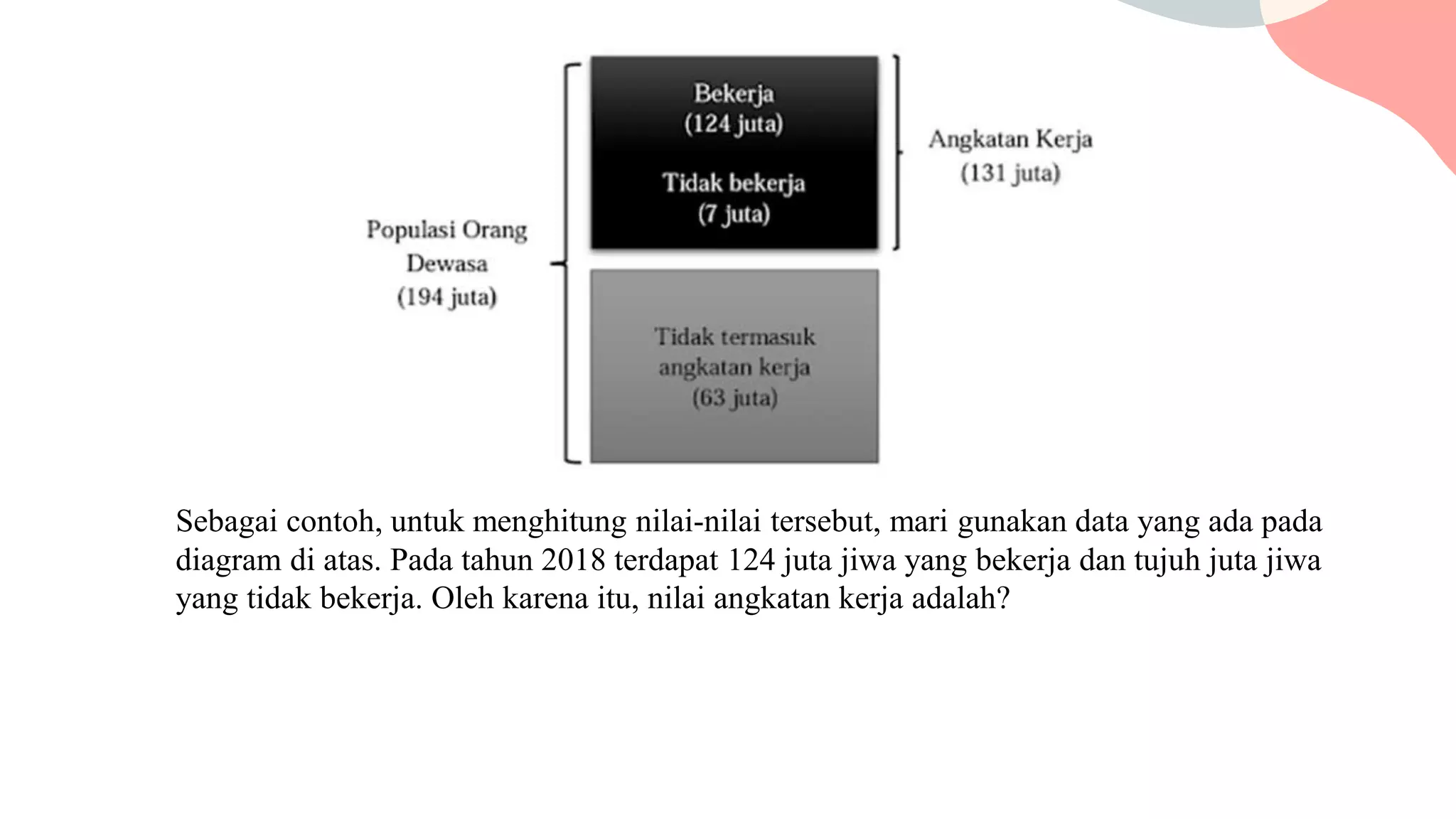 Data Makro Ekonomi.pptx