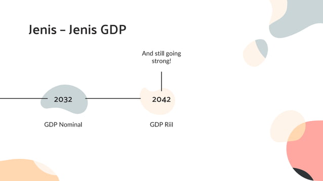 Data Makro Ekonomi.pptx