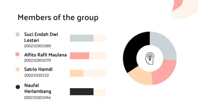 Data Makro Ekonomi.pptx