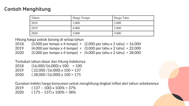 Data Makro Ekonomi.pptx