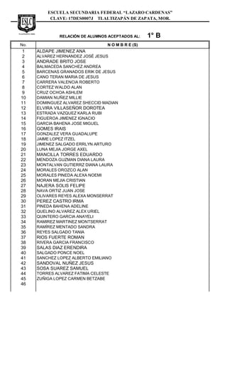 B lista pp | PDF