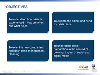 Burson-Marsteller Digital Crisis Communications Study | PDF