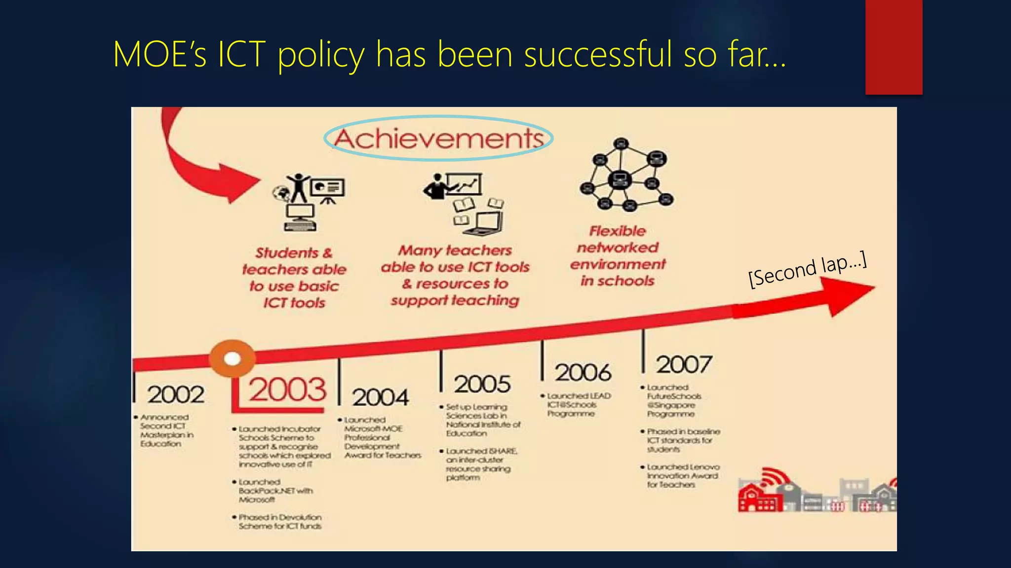 IDSP19C#F - B - Mingjun Lan - Updated - What ideologies and realities ...