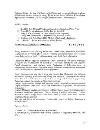 Metallurgy and Materials Engineering Syllabus | PDF