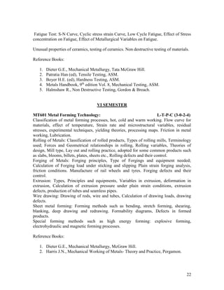 Metallurgy and Materials Engineering Syllabus | PDF