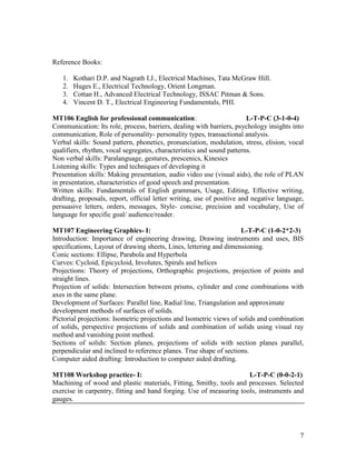 Metallurgy and Materials Engineering Syllabus | PDF