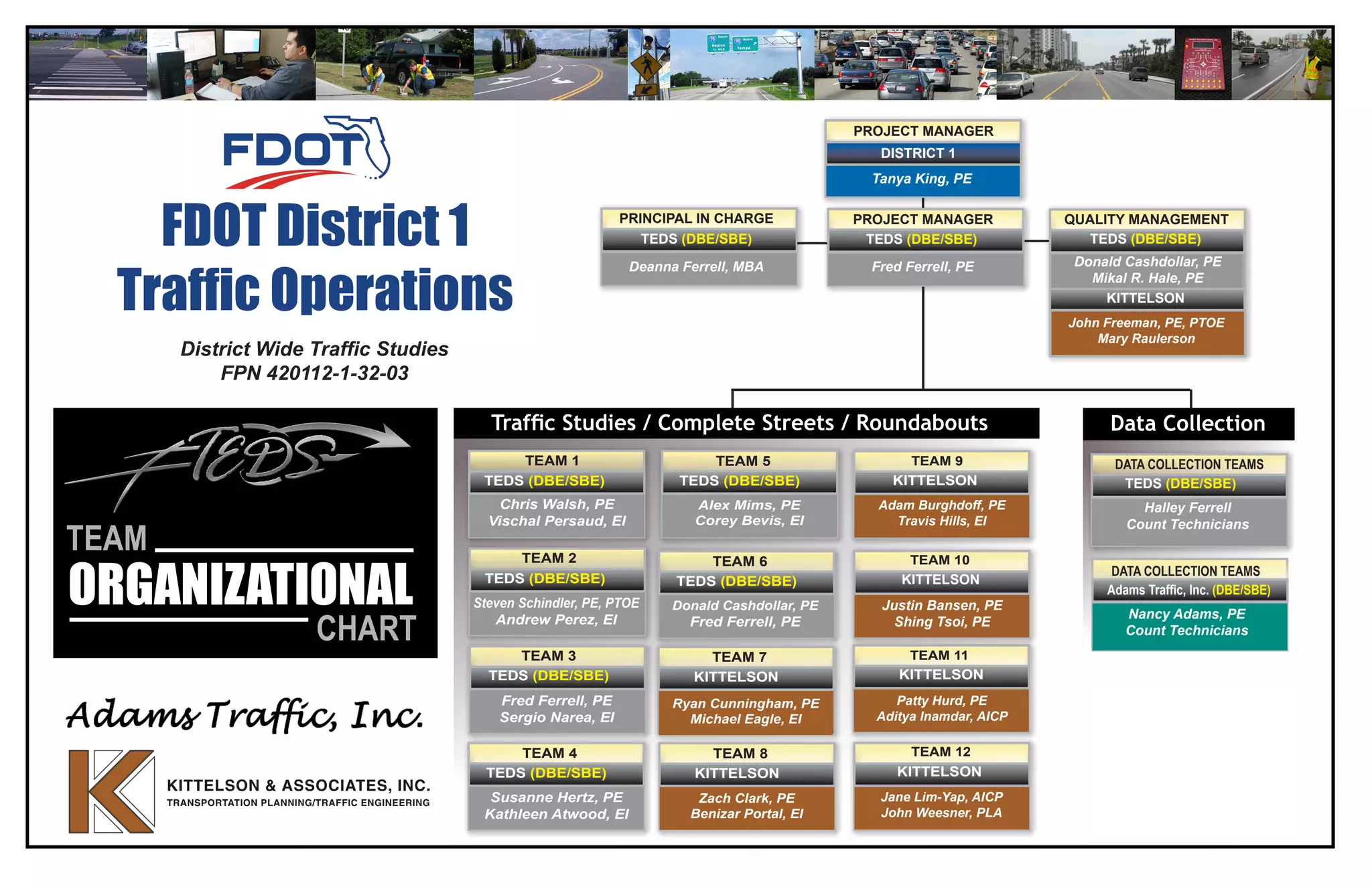 Project Staffing Chart to Submit for Proposal to FDOT (Florida ...