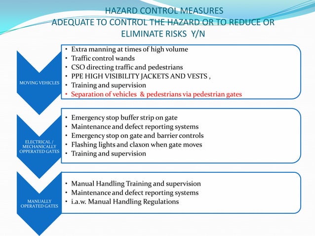 B Part 4 Risk Assessment & Study Example By J Mc Cann | PPT