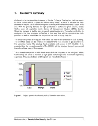 Business plan for Coffee Shop | DOC