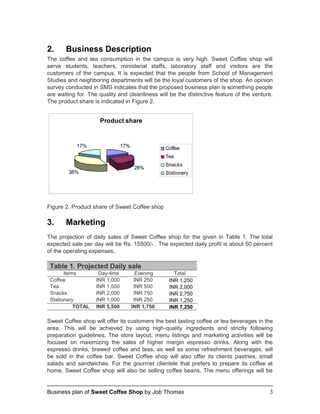 Business plan for Coffee Shop | DOC